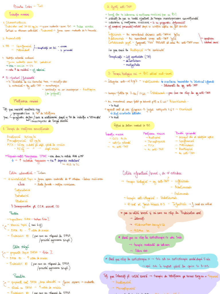 Gastro 1 Pdf Clinical Medicine Gastroenterology