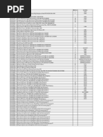 Ragnarok Online Stat Calculator | PDF