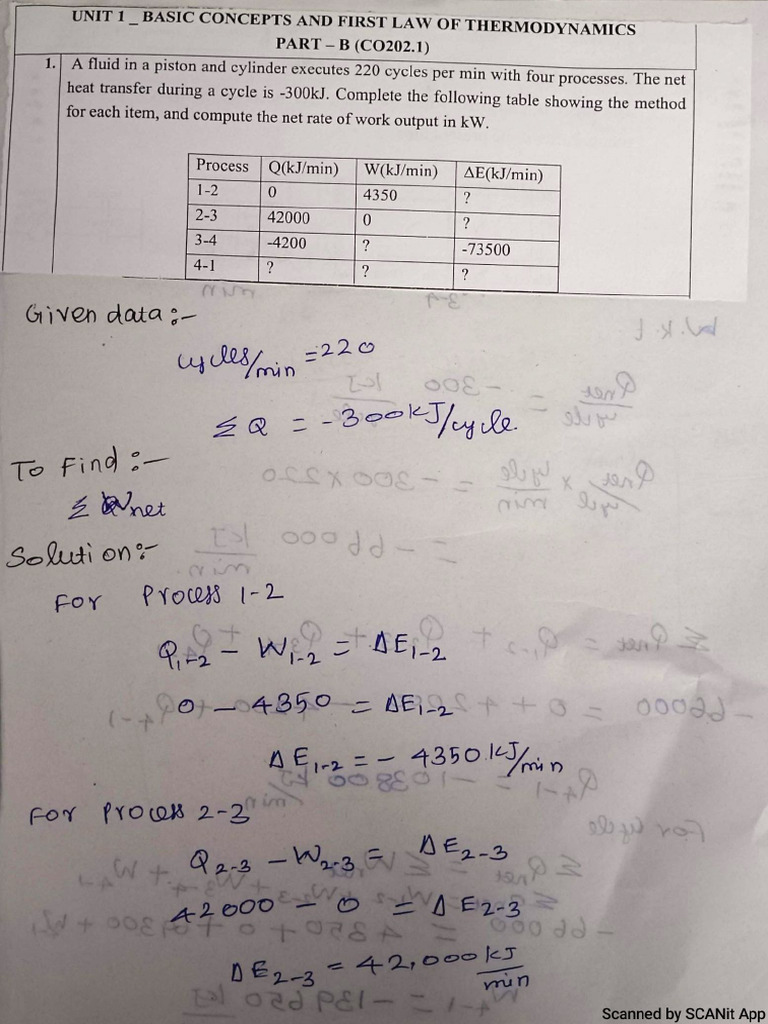 Unit - 1 - Part - B | PDF