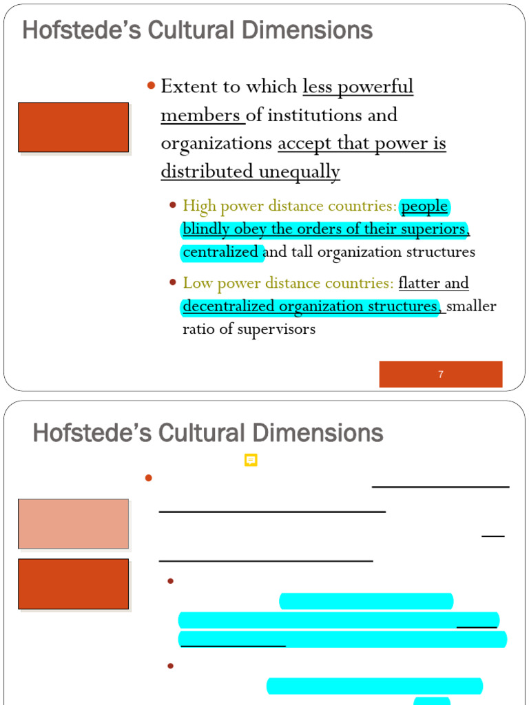 Hofstede Cultural Dimensions Theory | PDF | Social Psychology