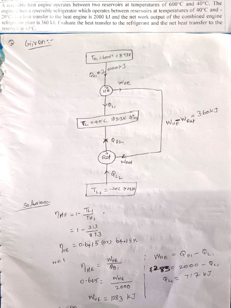unit _II part-B | PDF unit _II part-B | PDF