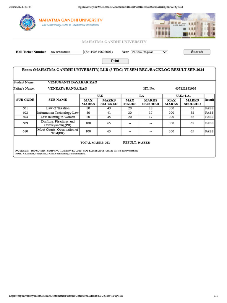 VI Sem Result | PDF