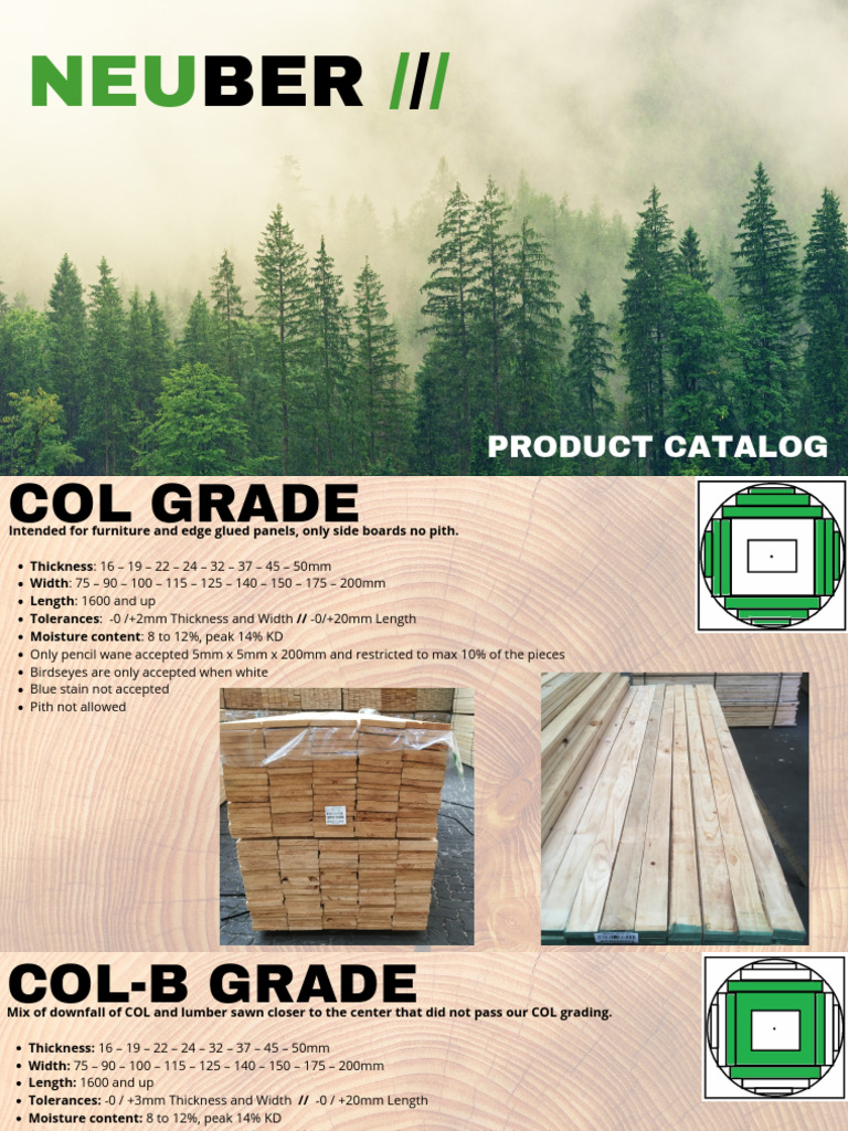 Neuber Catalogo | PDF