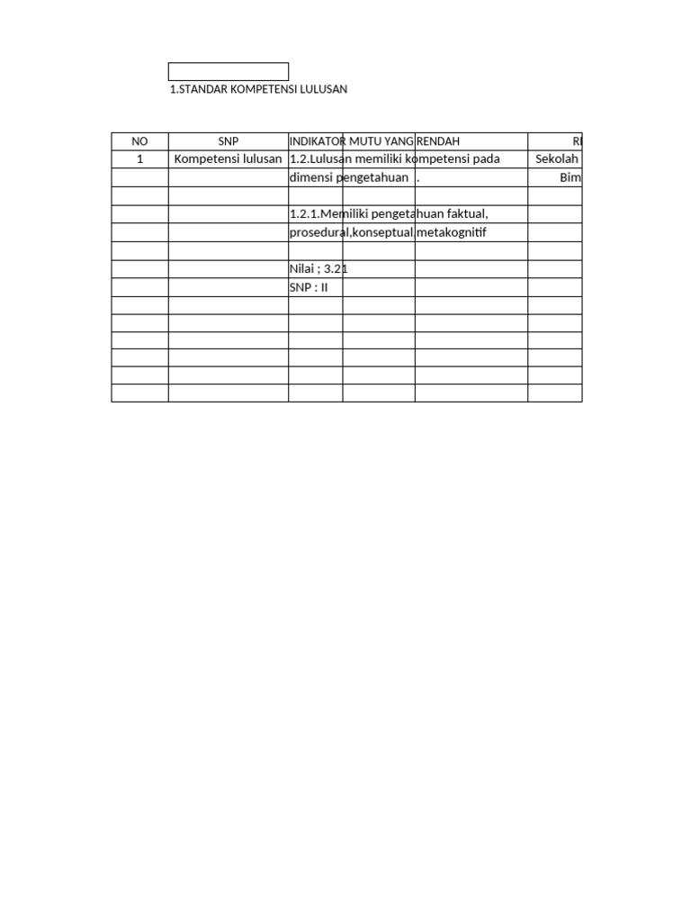 Excel Lk. SNP Rapor Mutu 2019 | PDF | Karier & Perkembangan