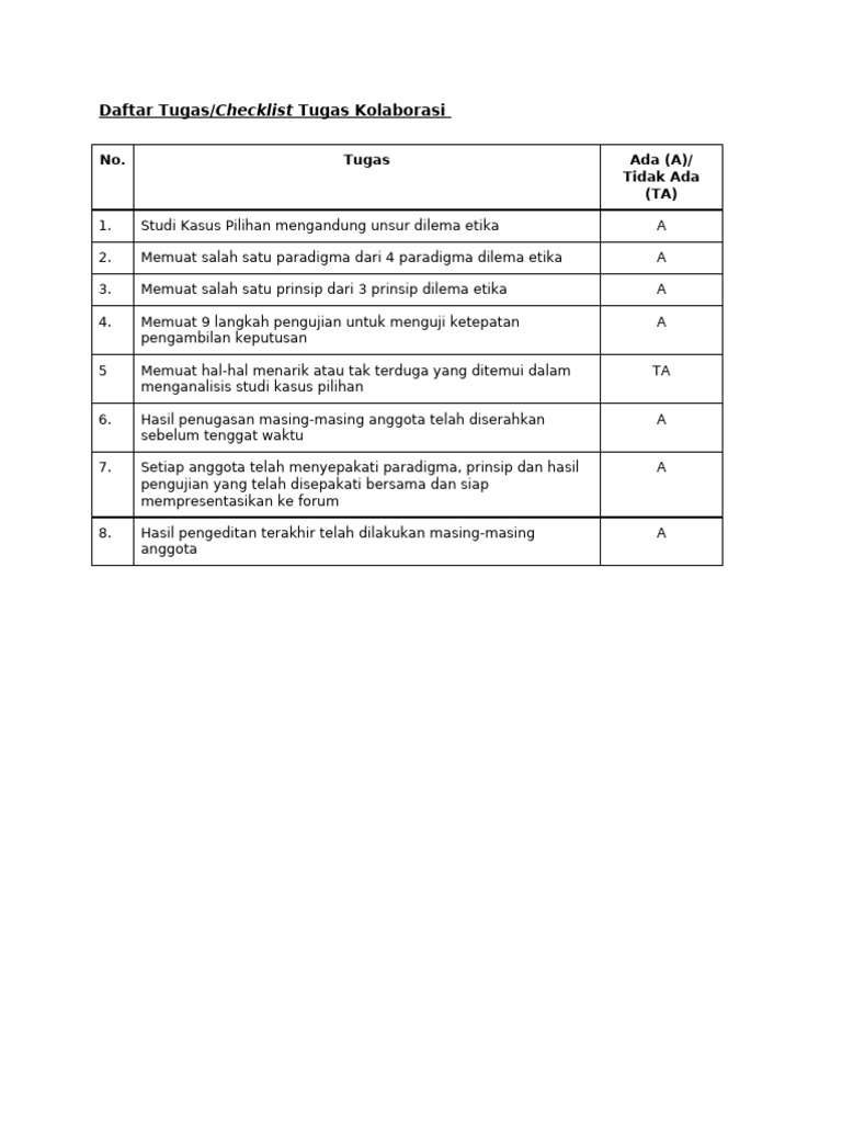 Daftar Tugas - Checklist Tugas Kolaborasi | PDF