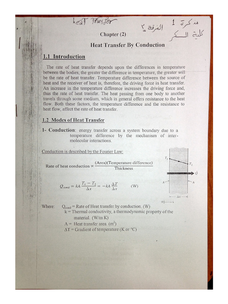 Heat Transfer 1 +sheet | PDF