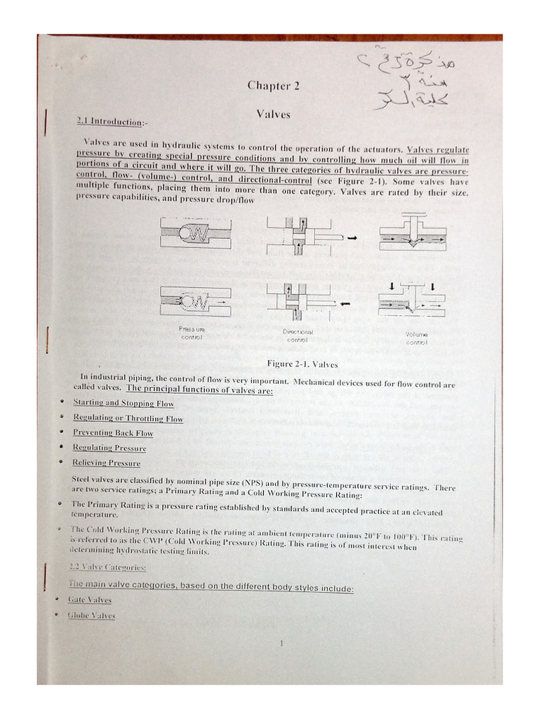 Ch2 Valves +sheet | PDF