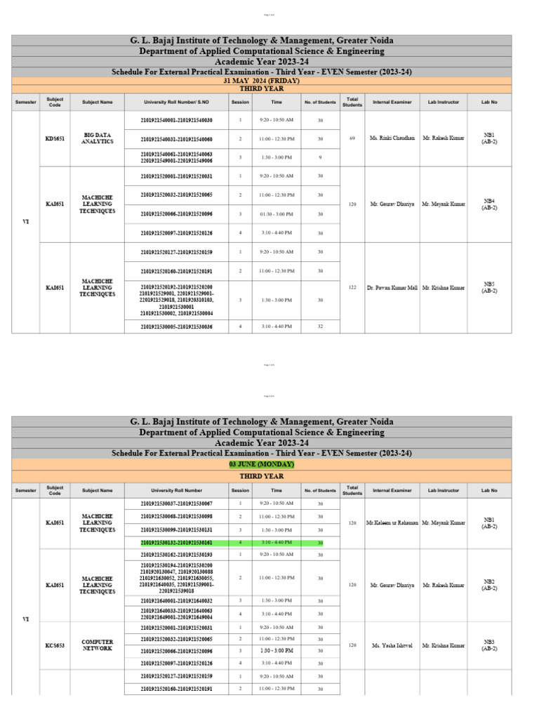 Updated External Practical Schedule Even Sem 2023-24 | PDF