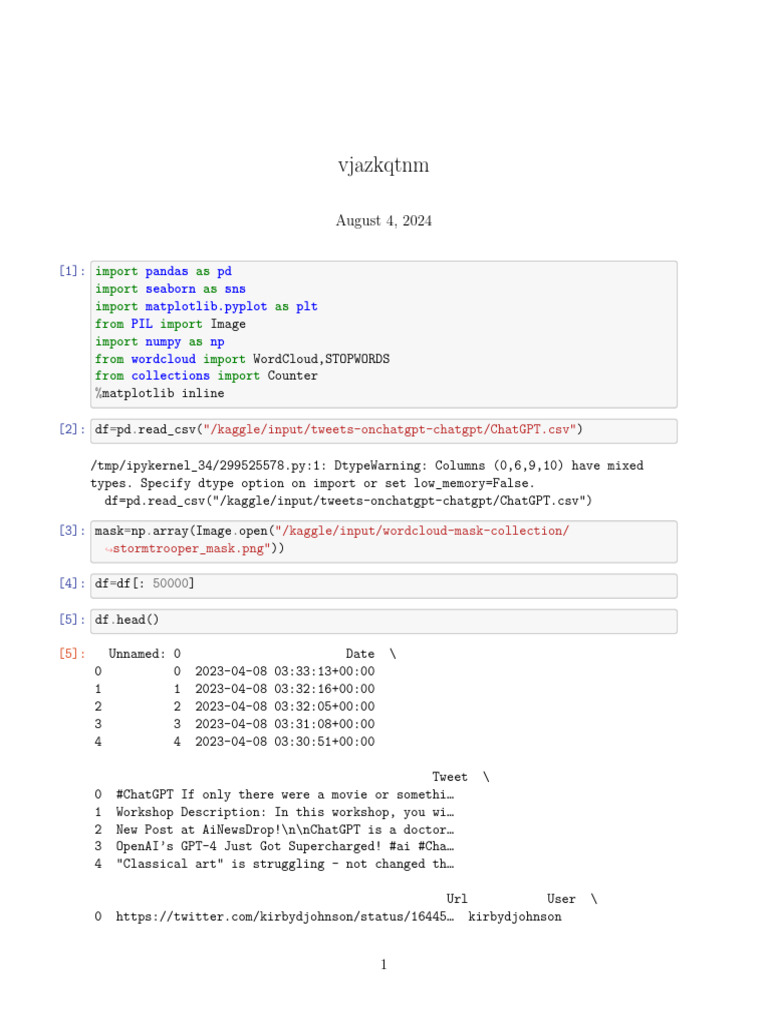 ChatGPT Tweets Analysis & Visualization | PDF | Receiver Operating Characteristic