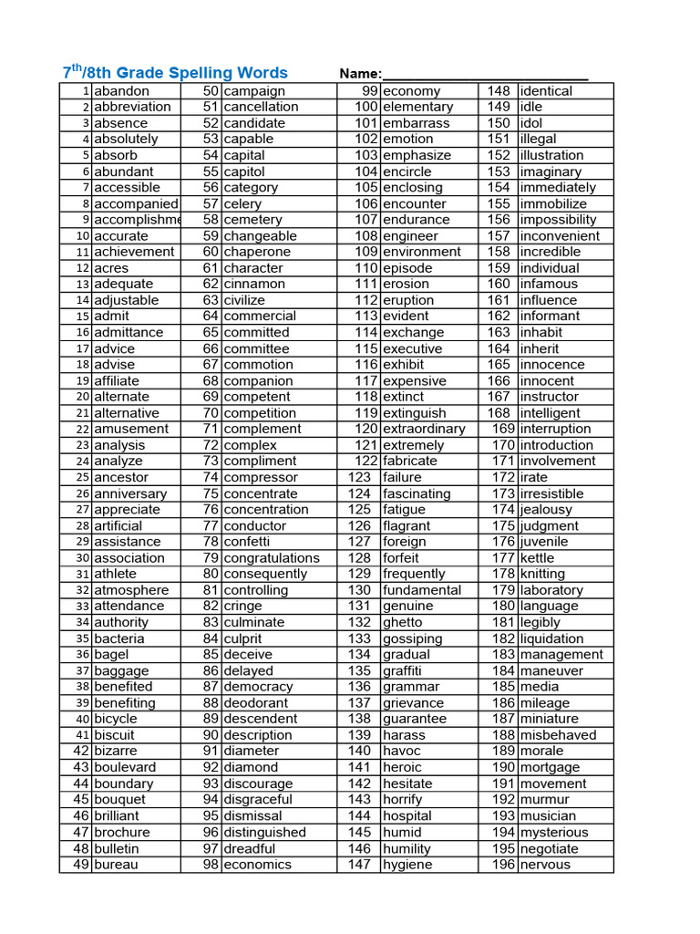 7th and 8th Spelling List | PDF