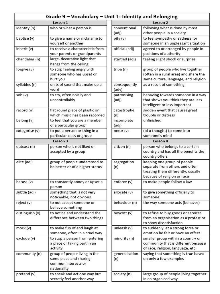 Grade 9 Unit 1 - Vocabulary List | PDF | Social Psychology