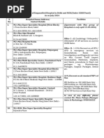 8 Post Pci Sheath Removal Protocolpdf | PDF | Percutaneous Coronary ...