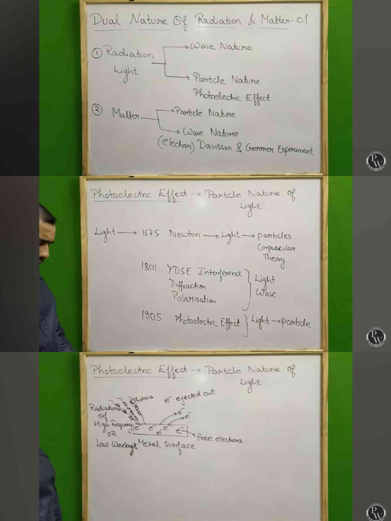 DUAL NATURE OF MATTER AND RADIATION NOTES | PDF