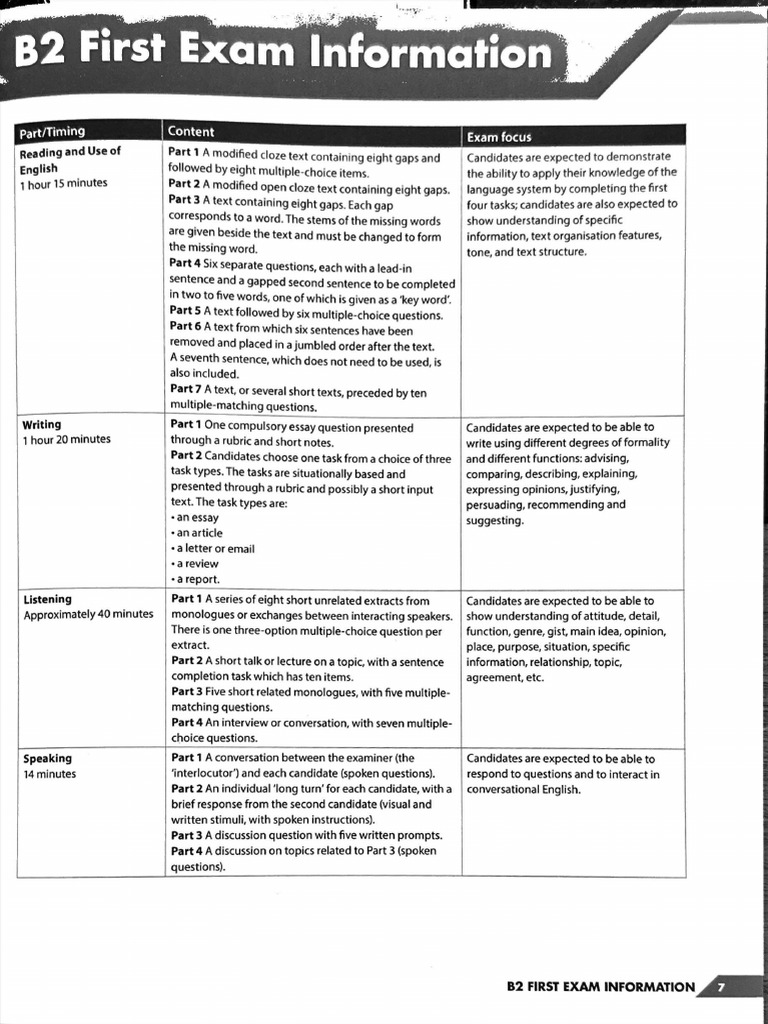 B2 First Exam Information.pdf | PDF | Multiple Choice | Information
