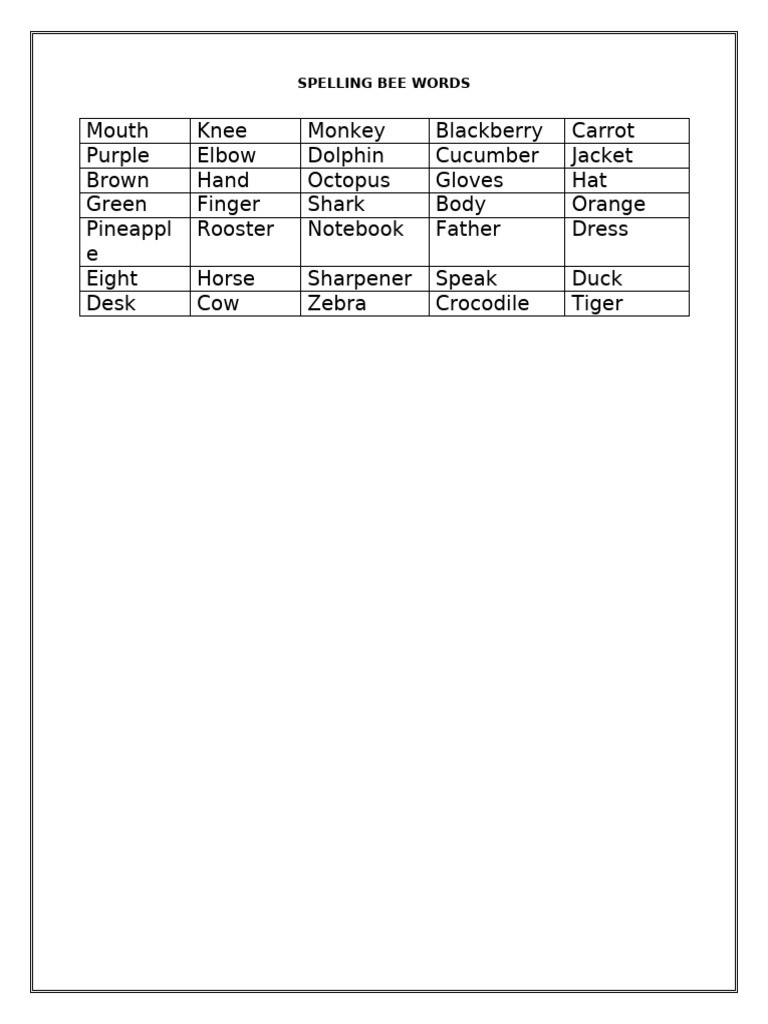 Spelling Bee Word List for Kids | PDF