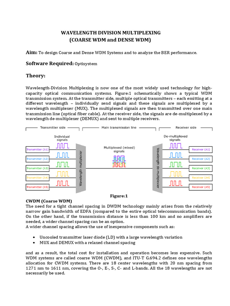 Wavelength Division Multiplexing | PDF | Wavelength Division Multiplexing | Fiber Optic ...