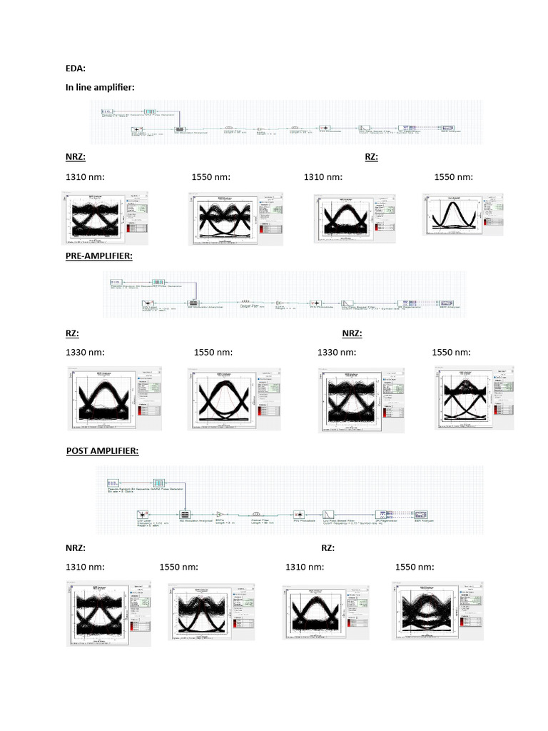 Printouts Exp2 | PDF | Computers