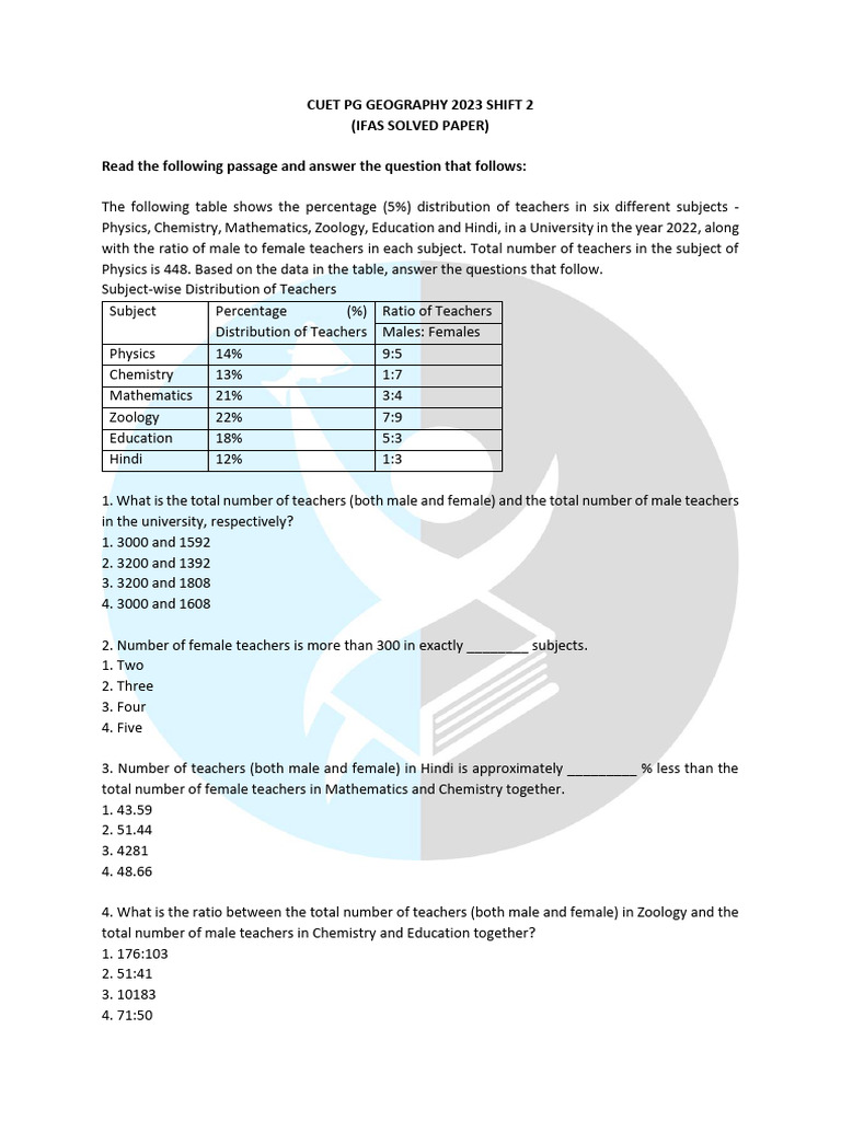 Cuet PG Geography 2023 Shift 2 (Ifas Solved Paper) Read The Following ...