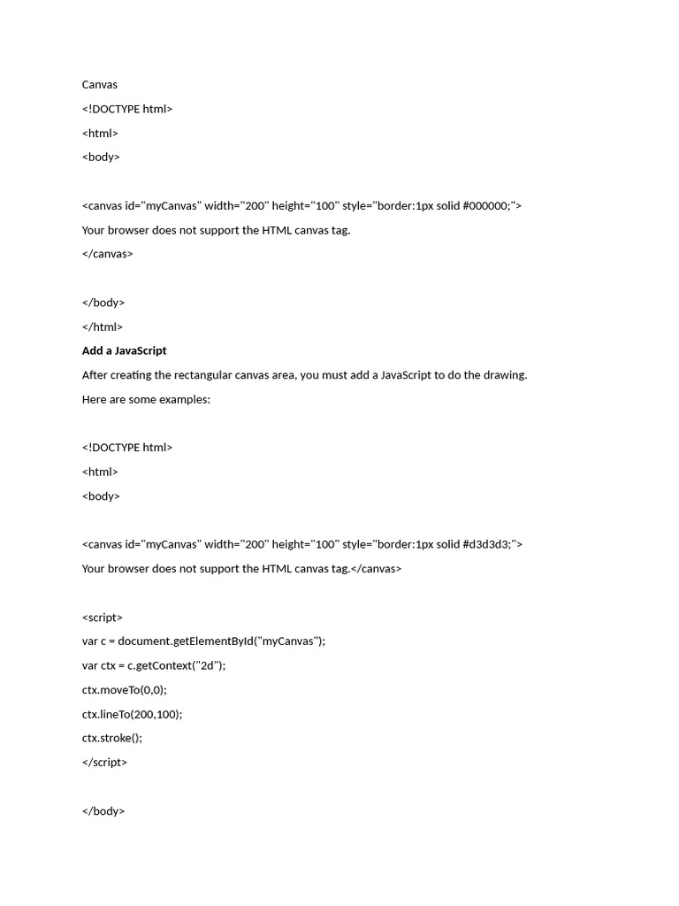 Canvas | PDF | World Wide Web Consortium | Html5