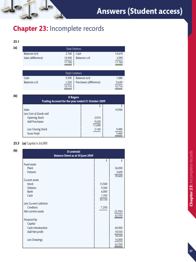 id002_acc_ch23_p219_50 | PDF | Fixed Asset | Balance Sheet