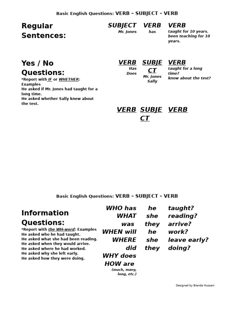 Question Word Order | PDF