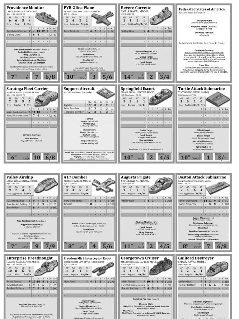 FSA Unit Cards | PDF