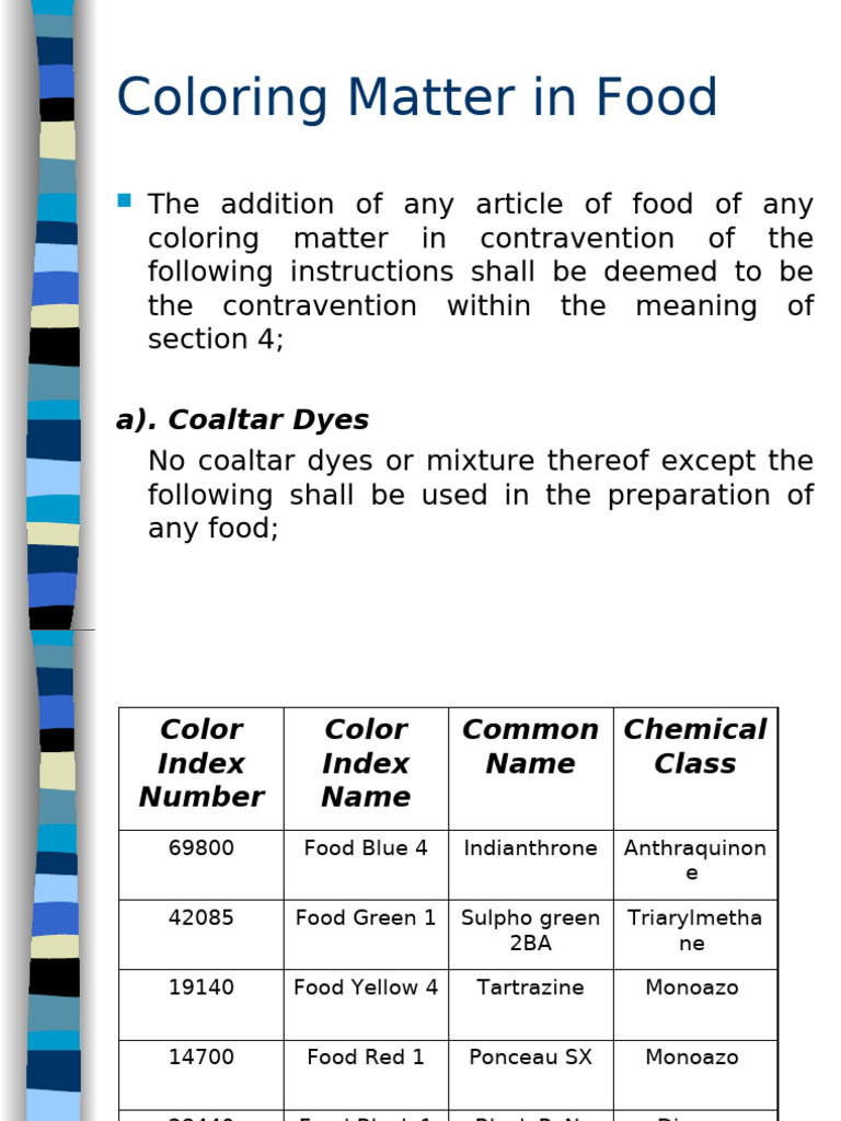 Color & Flavor | PDF | Food Industry | Foods