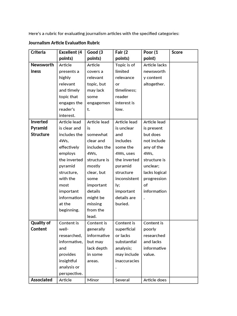 J1_Article_Rubric | PDF | Rubric (Academic)