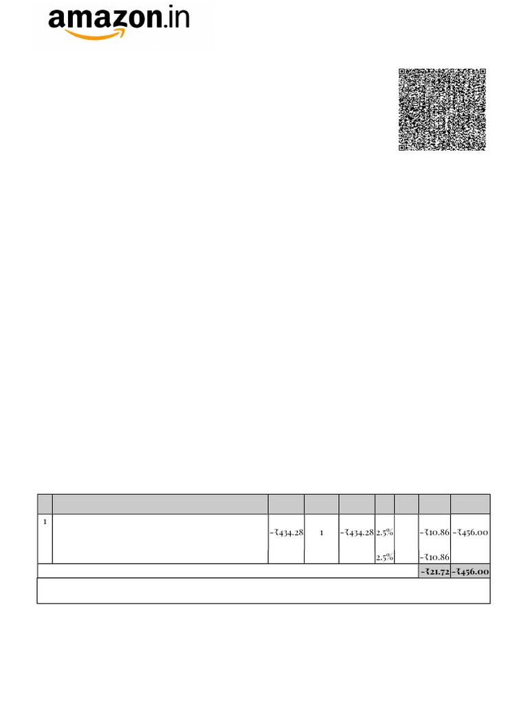 25 Dec 20 C CREDIT NOTE | PDF | Sales | Government