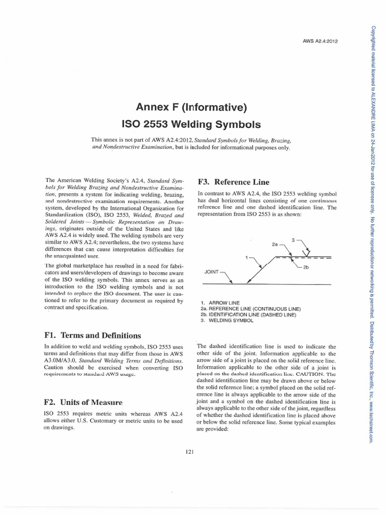 Anexo F - AWS A2.4 | PDF