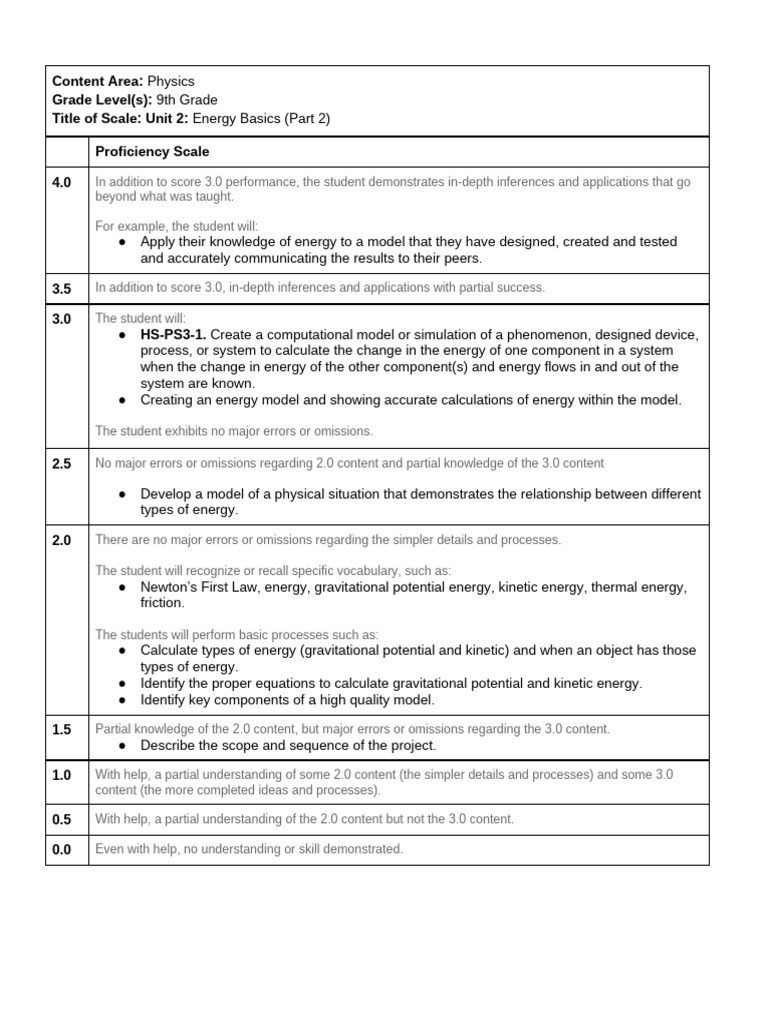 Energy Basics Proficiency Scale | PDF