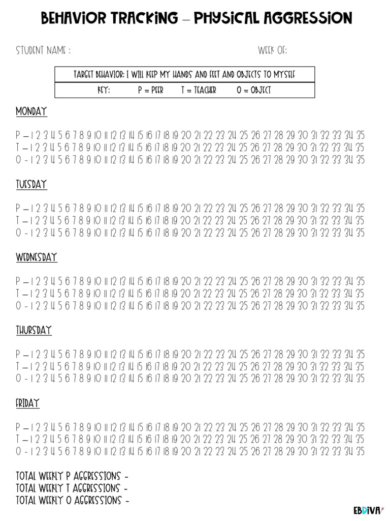 Target Behavior: I Will Keep My Hands and Feet and Objects To Myself ...