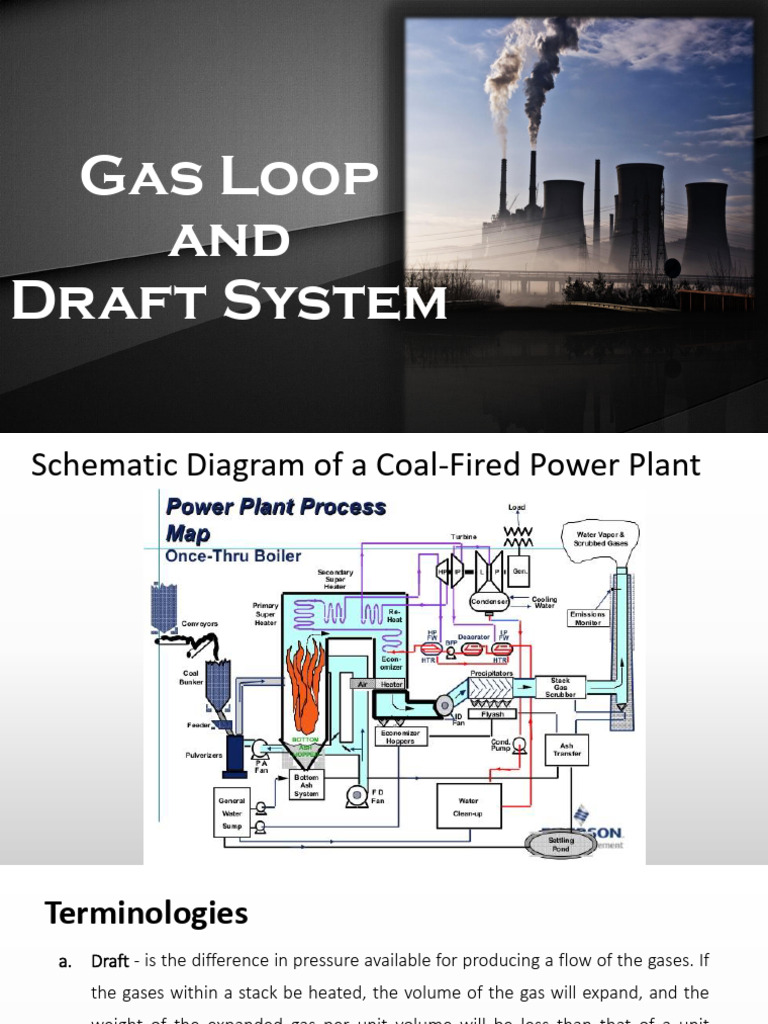 7-Gas Loop and Draft System (New) | PDF | Mechanical Engineering | Gases