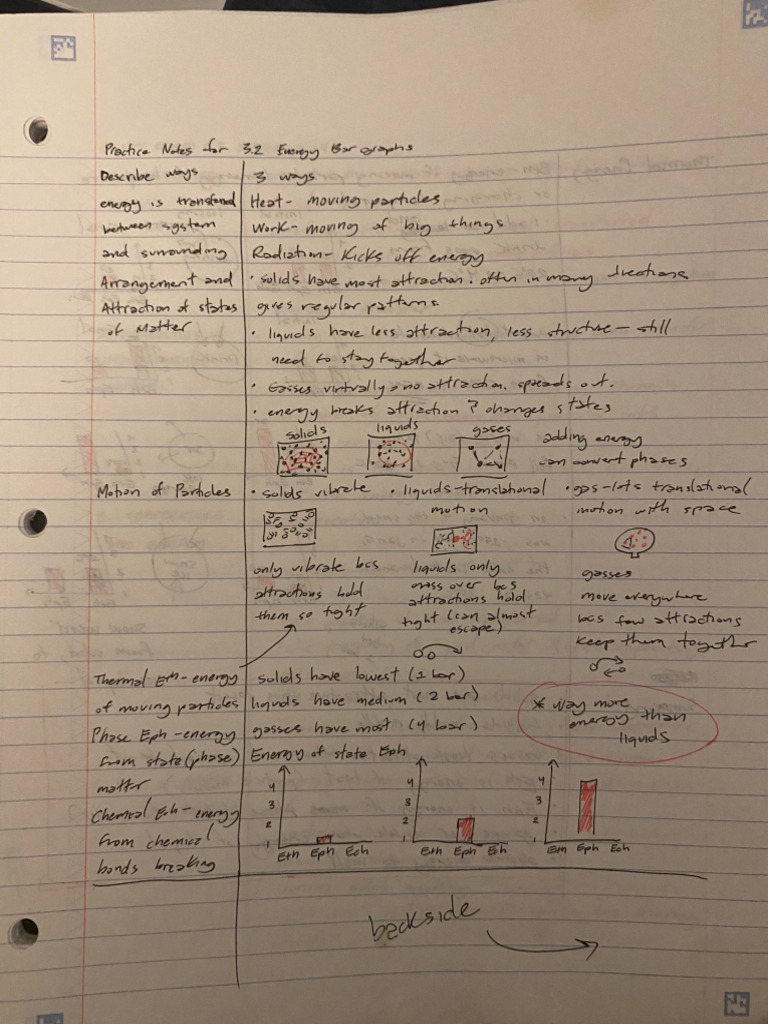 Energy Bar Graph Notes 2 | PDF