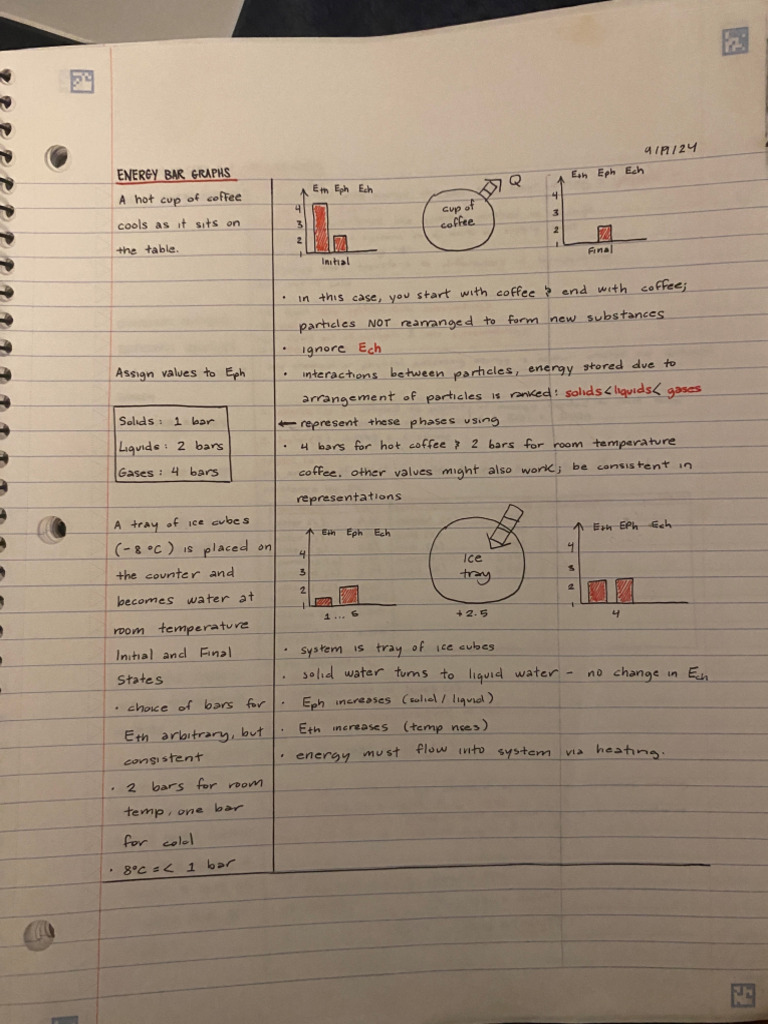 Energy Bar Graph Notes 1 | PDF