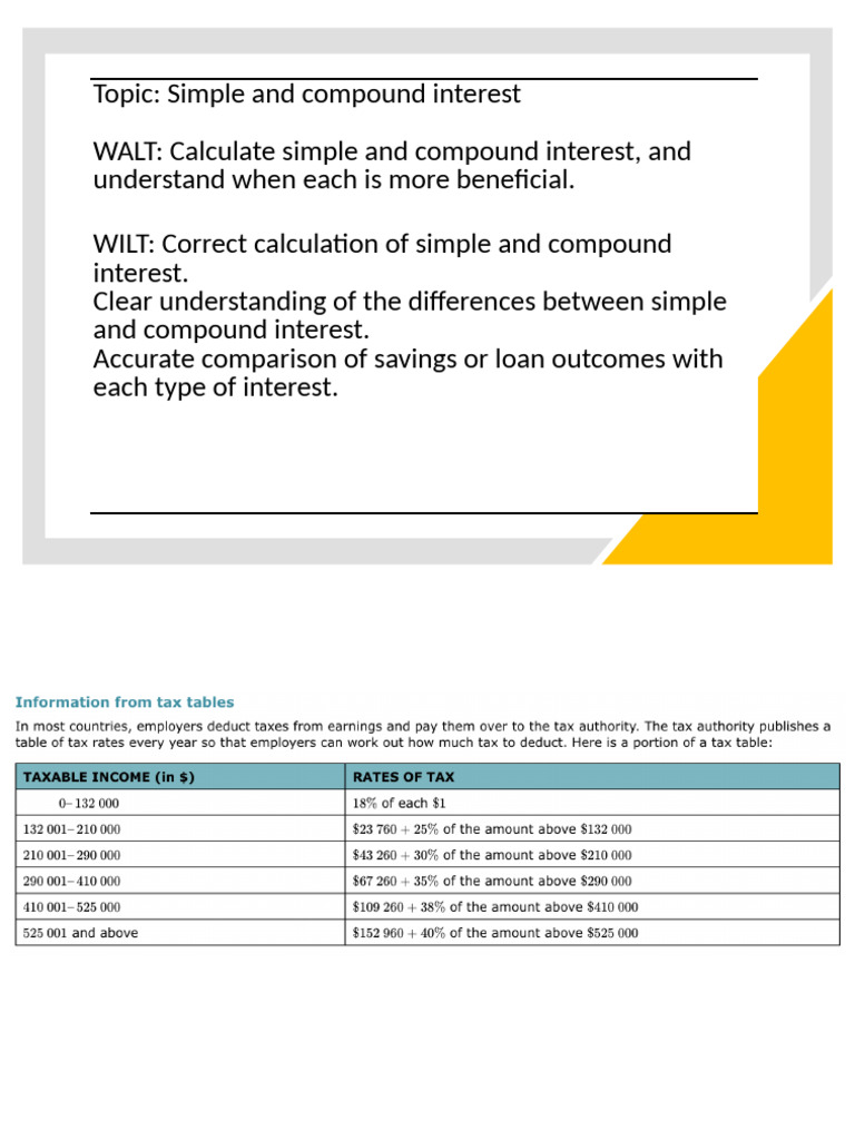 Simple Interest Calculator Demonstration | PDF | Interest | Compound ...