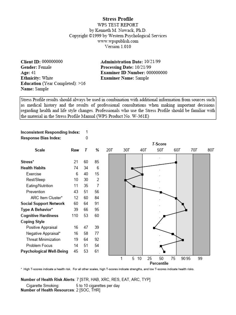 Stress Profile Sample Test Report | PDF | Stress (Biology) | Social Support
