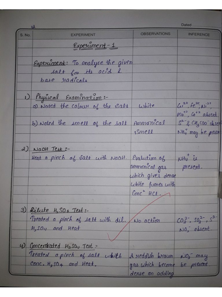 Chemistry Practical File 12th Grade | PDF