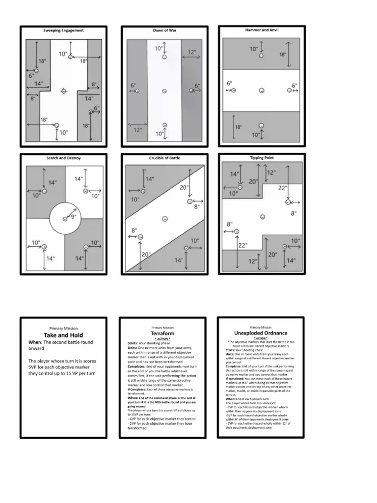 Pariah Nexus Mission Deck | PDF