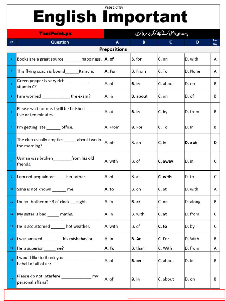 1000 MCQs One Paper Book (English) | PDF 1000 MCQs One Paper Book (English) | PDF