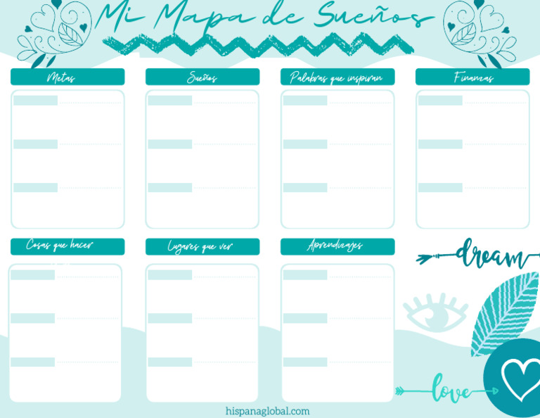 Mapa de Suenos o Vision Board en Espanol | PDF