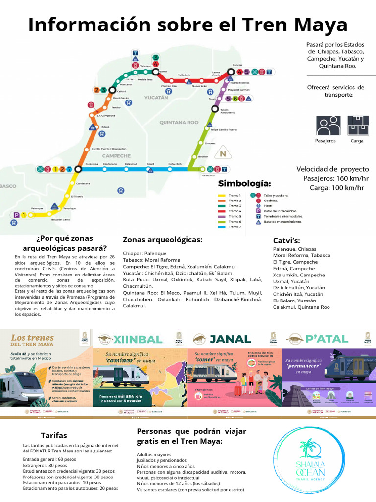 Tren Maya Info | PDF | Civilización maya | Áreas culturales precolombinas