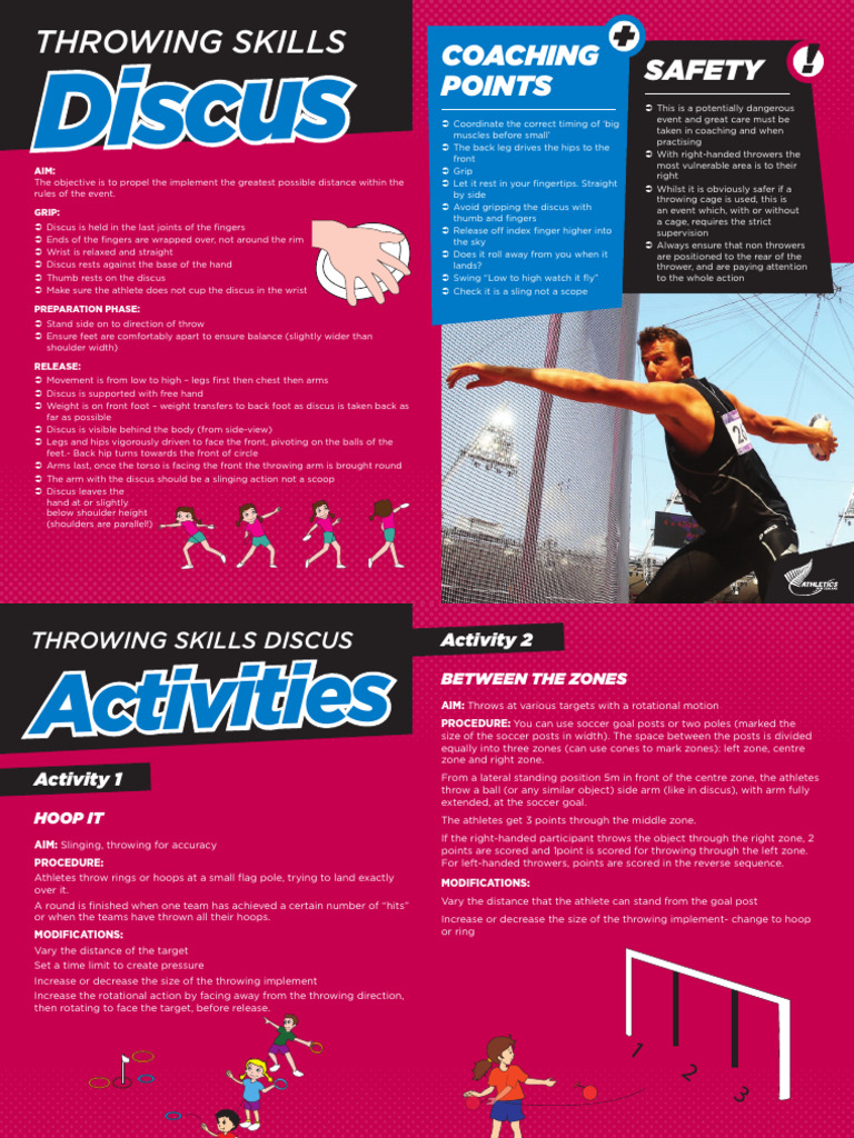 Throwing Techniques and Safety Guidelines | PDF | Track And Field | Hand