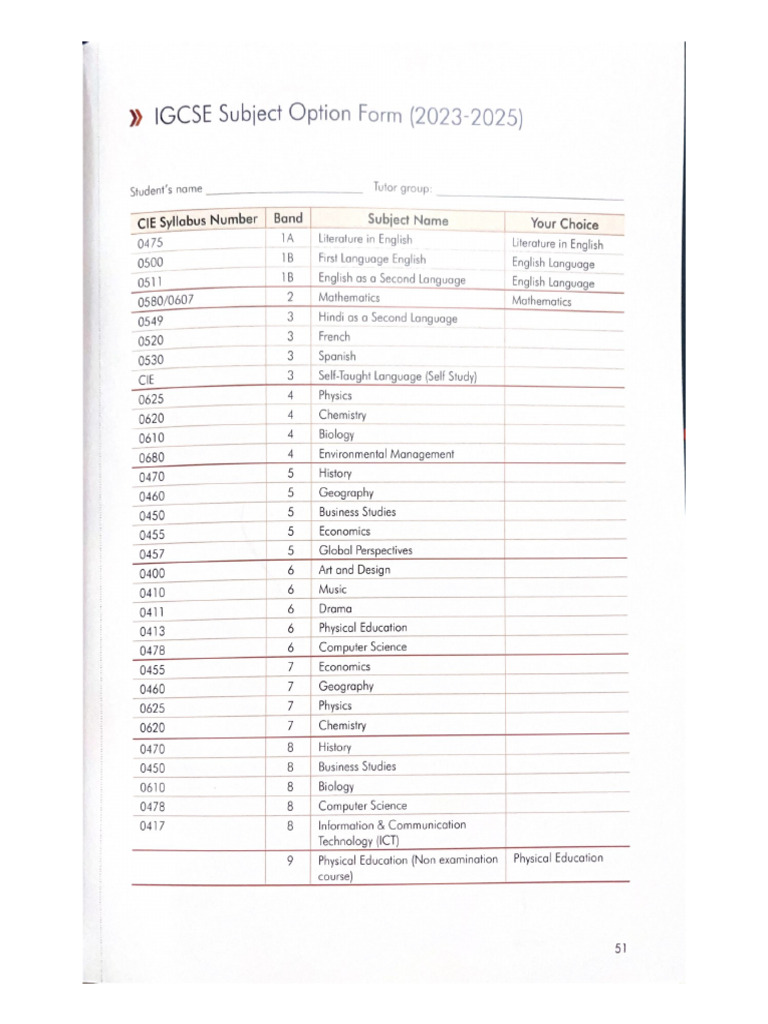 IGCSE Subject Option Form (2023-2025) | PDF