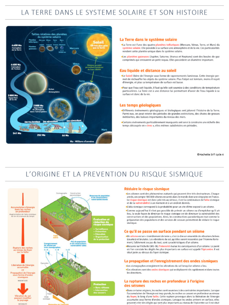 Fiches Révision SVT Cycle 4 | PDF | La nature