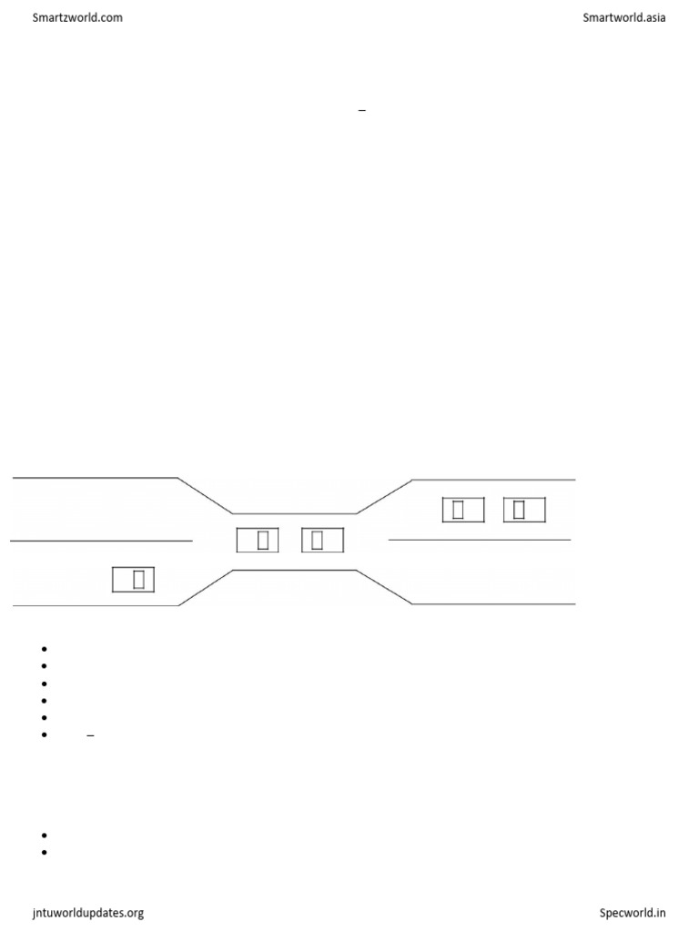 Operating Systems Unit-5 | PDF | Input/Output | Process (Computing)