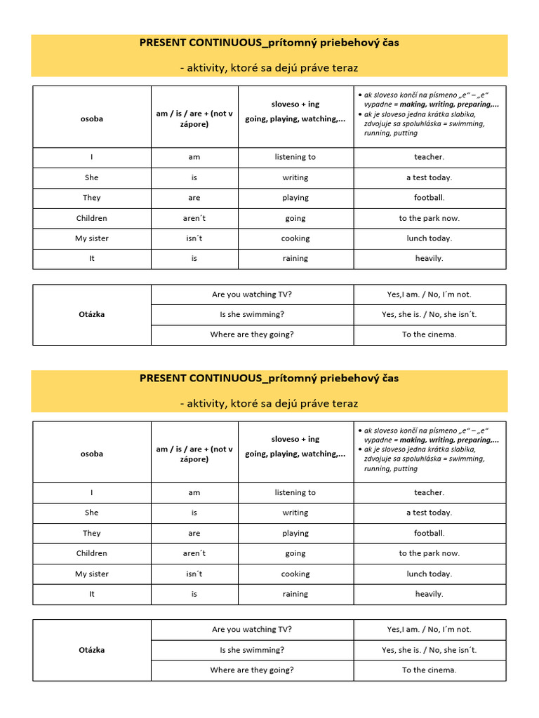 PE 2 - Unit 1 - Present Continuous (Grammar) | PDF