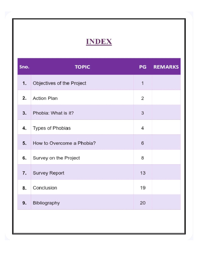 English Project 1 | PDF