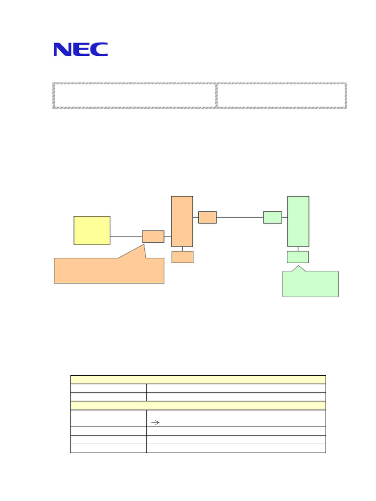 (FTI-425) Centralized Billing - CCIS On IPS (AP00-B With AP00 Program ...