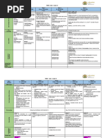 2025 LFSC GR 10 Exam Guidelines Final Eastern Cape | PDF | Mitosis ...